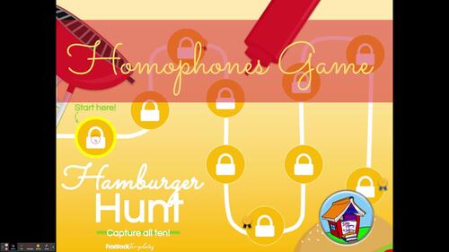 Hamburger Theme Homophone Game for Google Slides™ by Little Library of ...