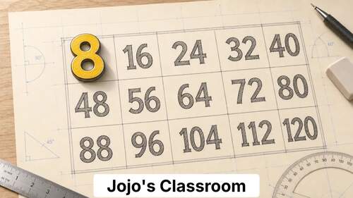 8’s Math SONG, VIDEO, & Bonus Slides, Extension Sheets by Jojo's Classroom
