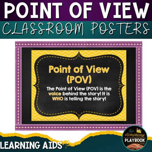 Point of View Posters by The Playbook | TPT
