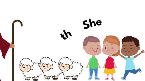 KJV Bible Verse Printables for Following Jesus the Shepherd by Forget ...