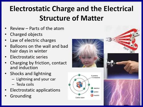 Electrostatic Charge and the Electrical Structure of Matter - An Overview
