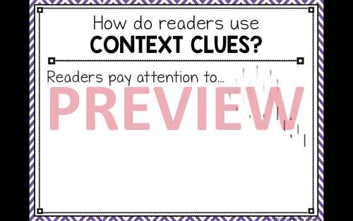Context Clues PowerPoint Mini-Lessons by The Literacy Dive | TpT