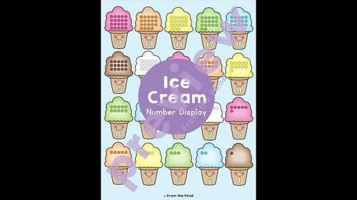 Ice Cream Number Posters 1-20 | Math Display & Counting Activities