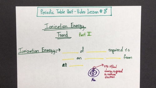 Ionization Energy Trend: Part II VIDEO LESSON by Chemistry with Confidence