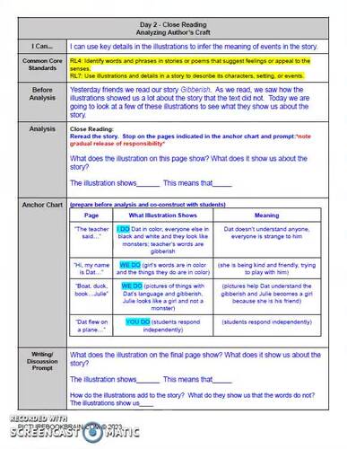 Gibberish by Young Vo Lesson Plan, Google Activities & Dictation