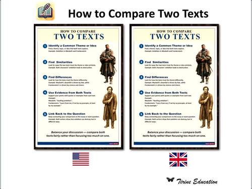 How to Compare Two Texts – English Skills Classroom Poster – Study Skills