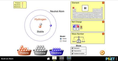 Build an Atom Phet Simulation (Guided Lab Exploration) Printable + Digital