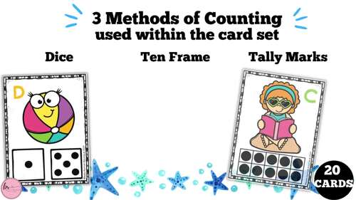 Summer Math Activity Counting to 10 for Kindergarten and PreK Write the ...