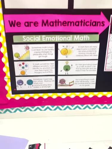 Math Centers Bulletin Board Display - Ignited Math by Madly Learning