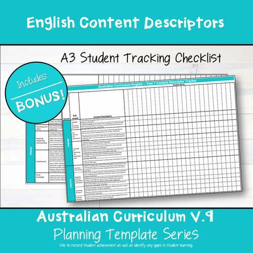 V9 Australian Curriculum ENGLISH Content Descriptor Overviews - Year 7