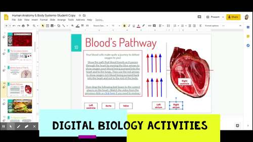 Digital Biology Activities for Distance Learning by Christi Moore Resources