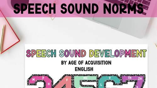 English & Spanish Speech Sound Norms by Age of Acquisition | Speech Therapy