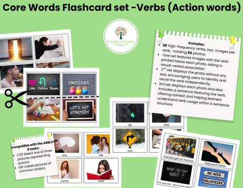 Core Words Flashcards Set-Verbs(Action Words) -ABLLS-R aligned C35, G8
