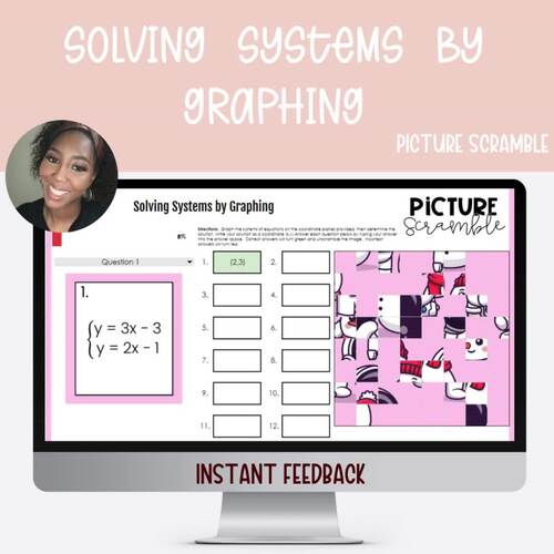 Solving Systems by Graphing Picture Scramble Activity | Christmas ...