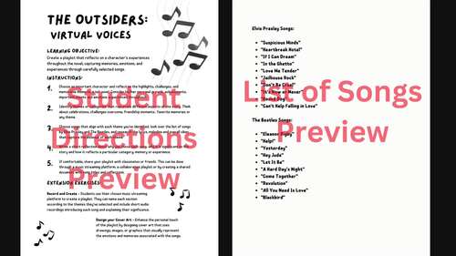 The Outsiders: Character Playlist Project by The MiddleVerse | TPT