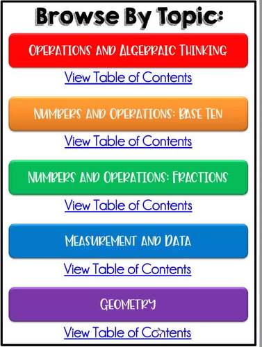 5th Grade Math Charts & Posters | Printable and Digital by Jennifer Findley