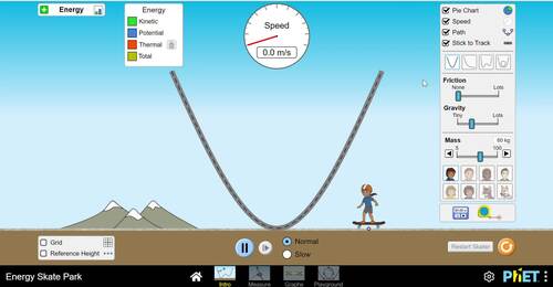 Energy Skate Park Phet Simulation (Guided Lab) Printable + Digital