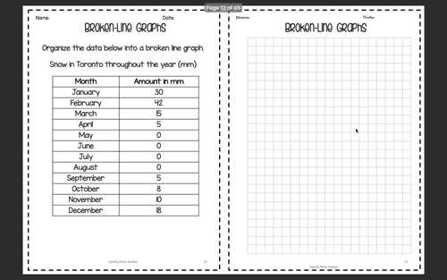 Grade 5 & 6 Math - Data Management and Probability Bundle | TPT