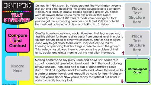 Text Structures Puzzles | w/ Digital Text Structure Activity - Distance ...