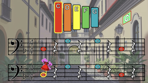 Jinkli Nona - Bass (minus one track) Play-Along by PlinkPlonkPlay