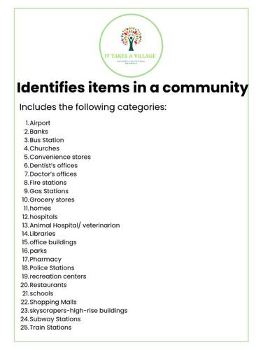 Identifies items in a community-Flashcards and sorting BUNDLE | TPT