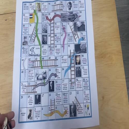 League of Nations | Snakes & Ladders History Lesson | Grades 10–11