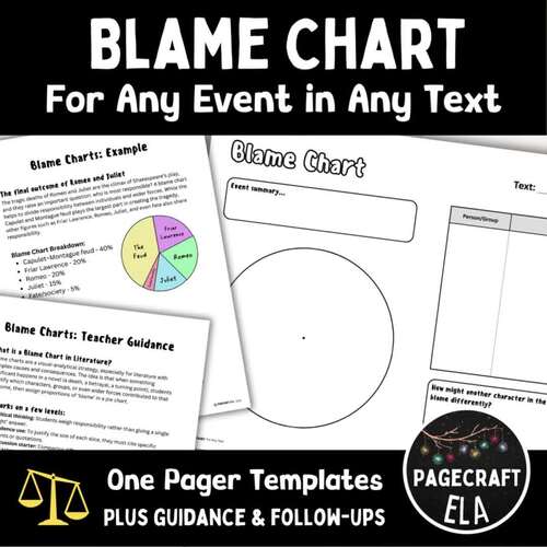 Blame Chart Literature Analysis Pack for Any Novel, Play or Short Story