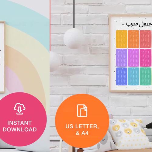 Multiplication Table | Persian Math Poster | Multiplication Chart in Farsi