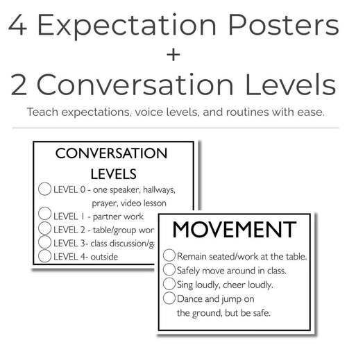 Children’s Church Management Bundle | Posters, Staff Log & Parent Notes