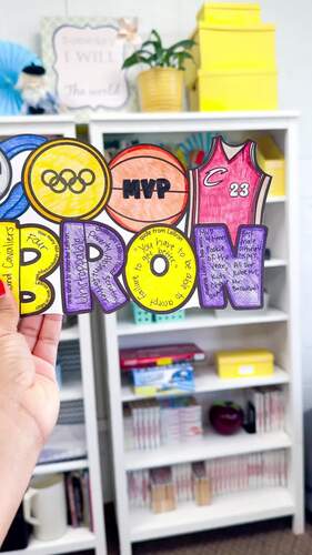 Lebron James Craft, Biography Template, Famous Person Research Project ...