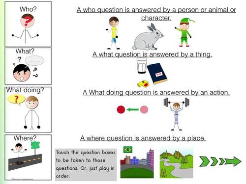 Answering Wh Questions with Visuals Digital Interactive Speech Therapy ...