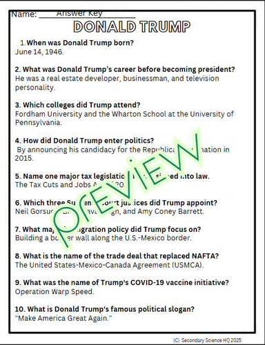 Donald Trump US President Study Guide Worksheet Coloring and Questions