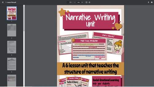 Personal Narrative Essay - Adversity Writing Unit - Workshop Digital ...