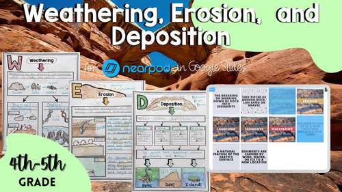 Weathering, Erosion, and Deposition for Nearpod in Google Slides