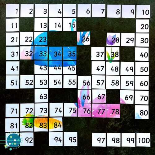 Spring Math Activity: Easter 100s Chart 1st Grade, Number Cards to 100 ...