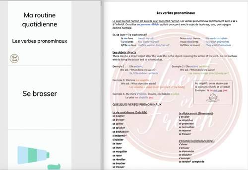 Les Verbes Pronominaux: Daily Routine by Fluent in French | TPT