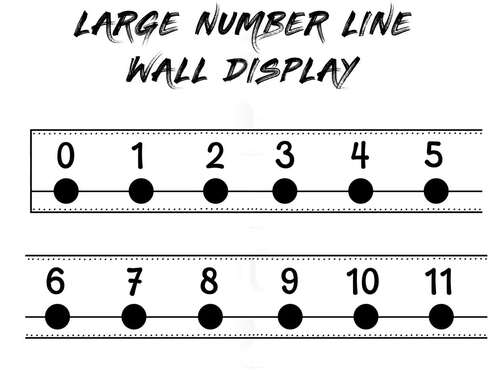 Black and White Large Wall Number Line, Editable Large Number Line Wall ...