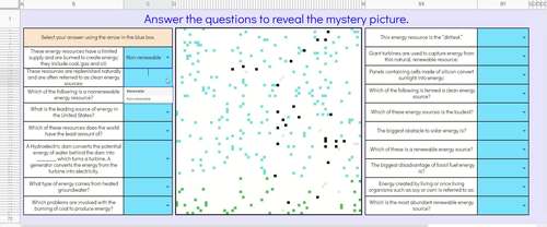Digital Science Pixel Art Mystery Picture Renewable and Nonrenewable ...
