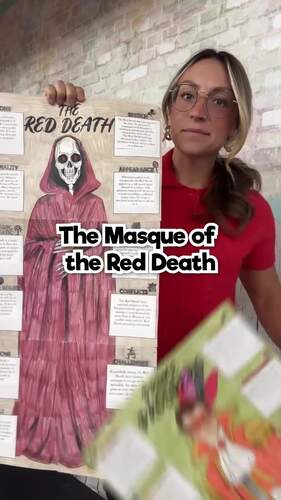The Masque of the Red Death Character Analysis Posters | Character Collabs