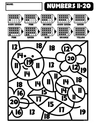 Kindergarten Subitizing Color by Code Worksheets for Numbers 1–10 ...