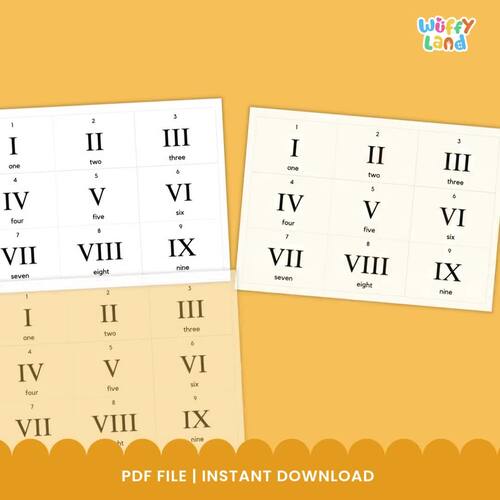 Roman Numerals Flashcards – Math Learning Cards for Classroom and ...