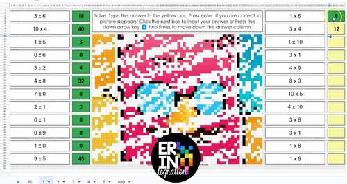 April Fool's Day Pixel Art Math Multiplication & Division Facts ...