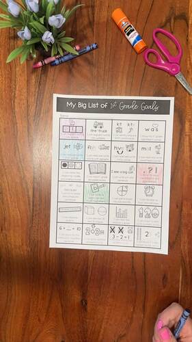 1st Grade Goals | Goal Tracker | Parent Teacher Conferences | Back to ...