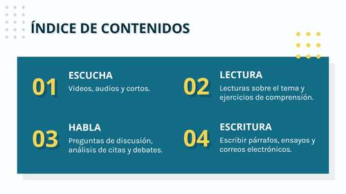 AP Spanish – La Ciencia del Estrés (Práctica Integral). | TPT