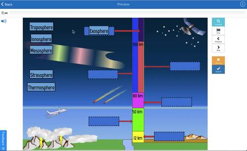 Earth's Atmosphere (Function & Layers) Boom Cards - Digital Task Cards