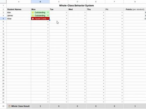 Whole Class Behavior Management System | Editable Google Sheets Points ...