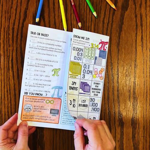 Pi Day Activities Middle School 6th 7th 8th Grade Pi Day Worksheets