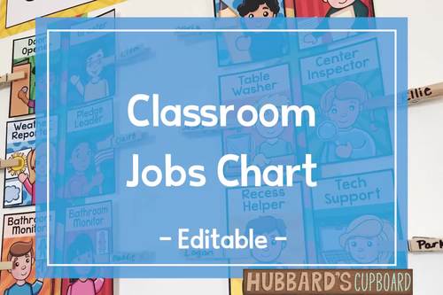 Editable Classroom Jobs - Classroom Helpers Job Chart Display - Class Jobs