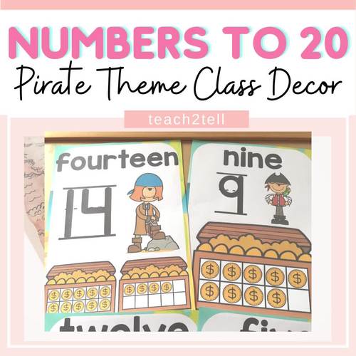PIRATE CLASS DECOR: EDITABLE NUMBER POSTERS by Teach2Tell | TPT