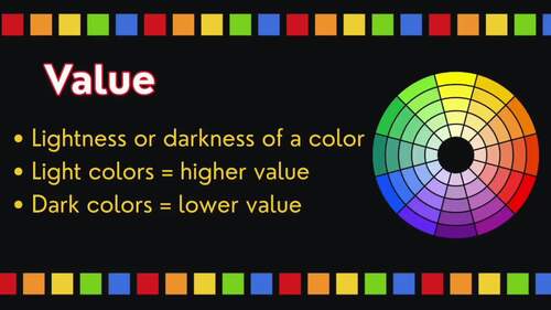 Interior Design Foundations Bundle – Theory & Design Concepts | TPT